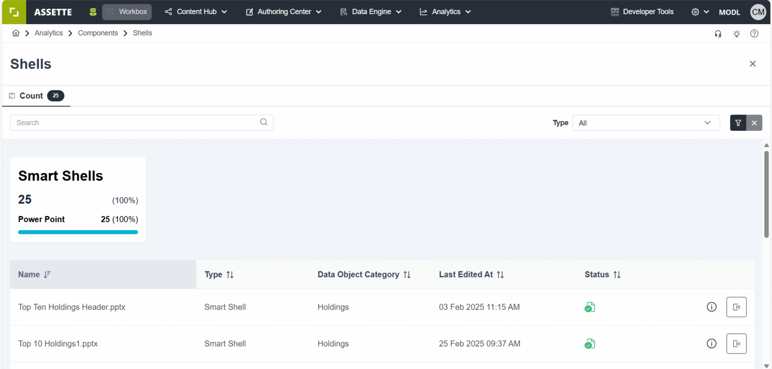 Shells Dashboard | Assette Support