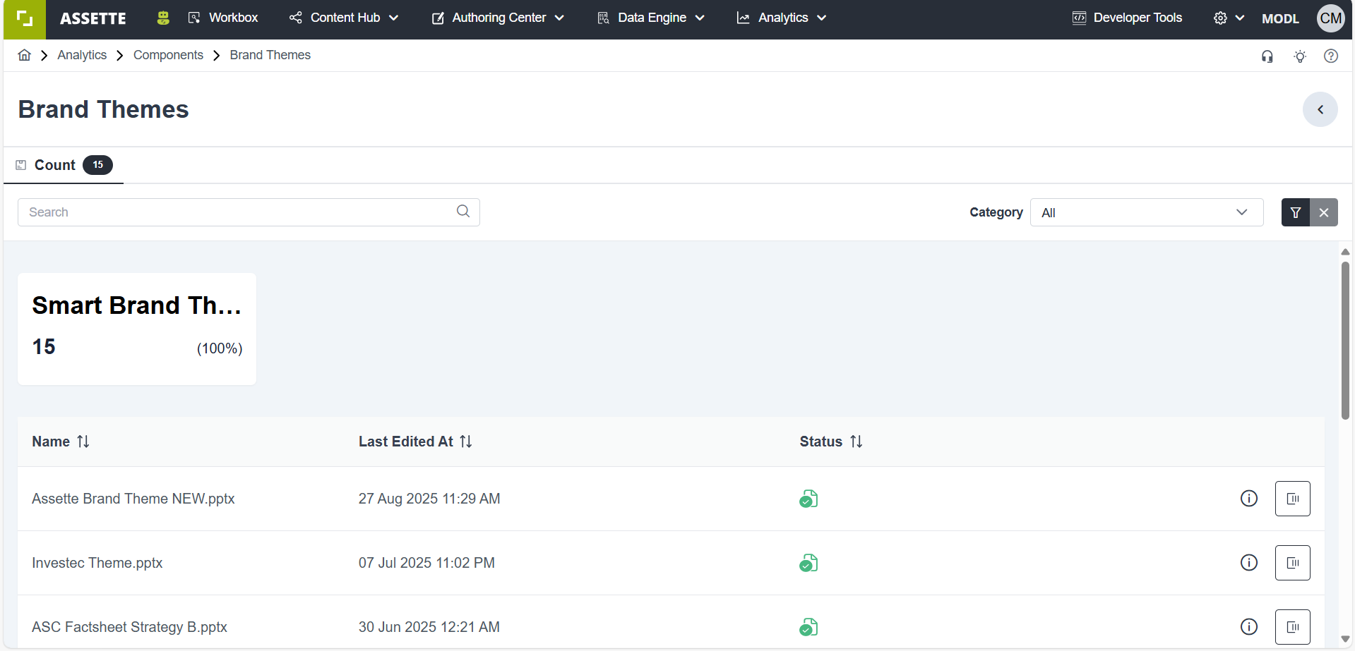 Brand Theme Analytics | Assette Support