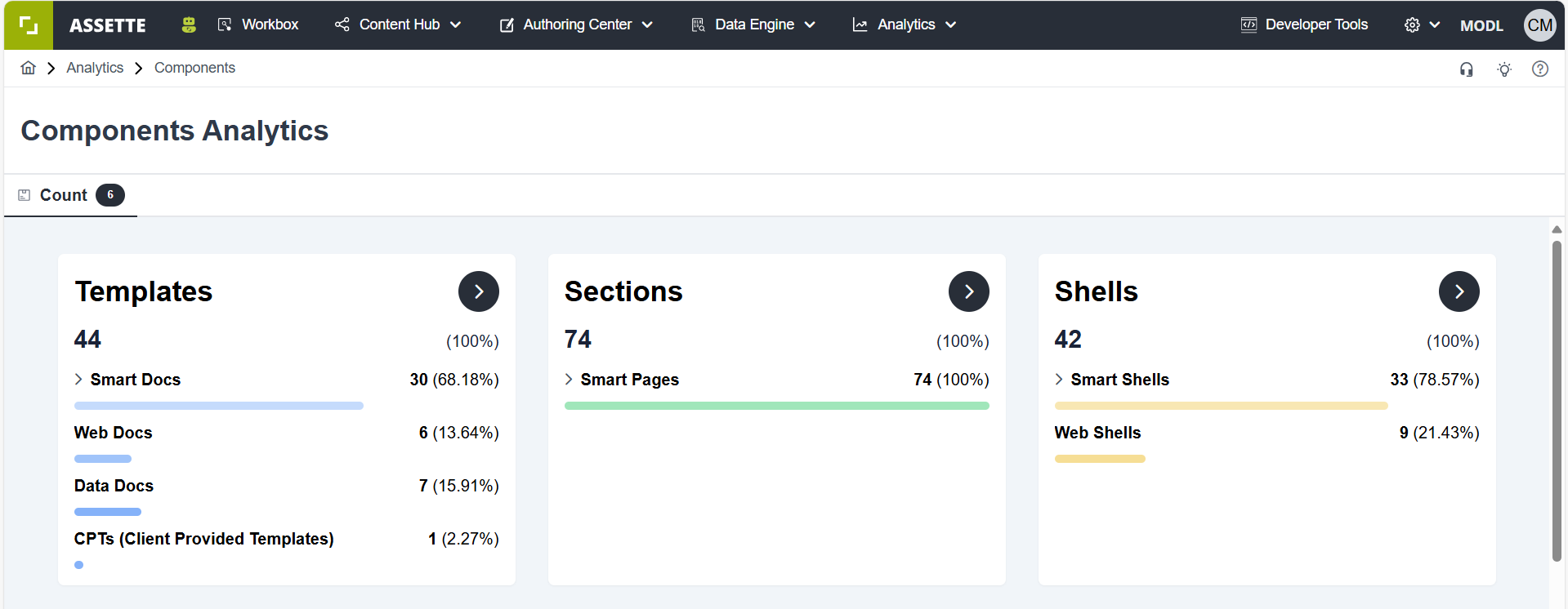 Search And Filtering In Component Analytics | Assette Support